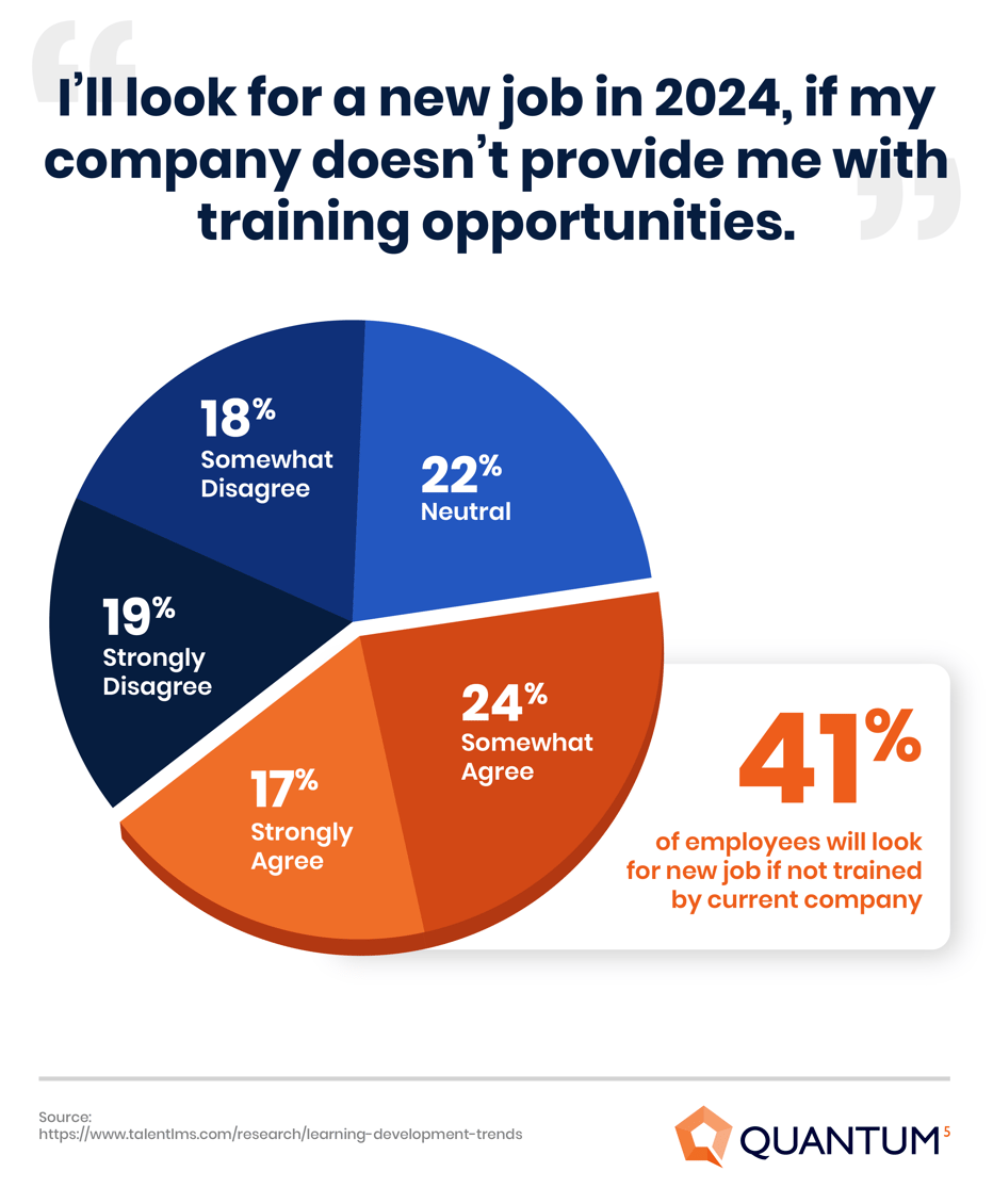 Automotive Dealership Training: How to Optimize Your Programs in 2025