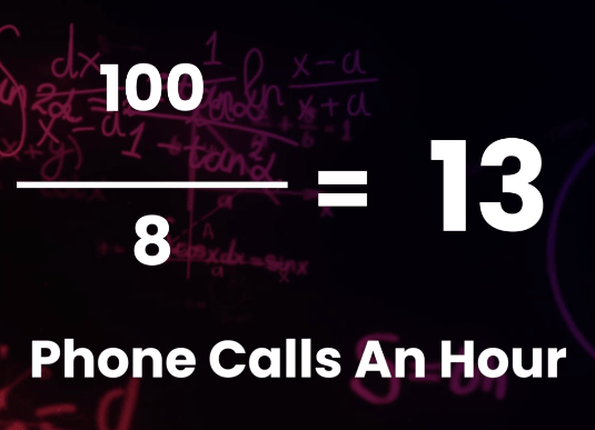 BDC Phone Calls: How Many Should You Make?